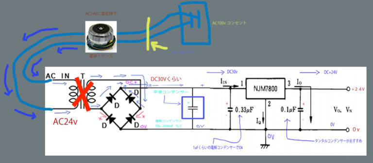 電源の自作方法【オーディオ録音機材用のための＋24V】 | DTM DRIVER!
